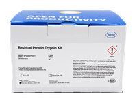 Residual Protein Trypsin Kit, Kit for determination of trypsin