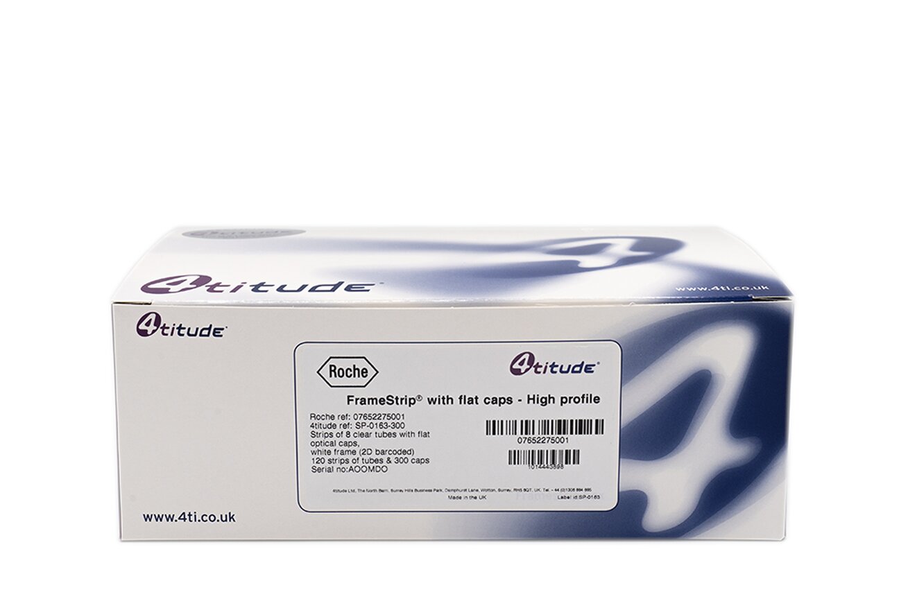 Frame Strips® with flat caps-High Profile