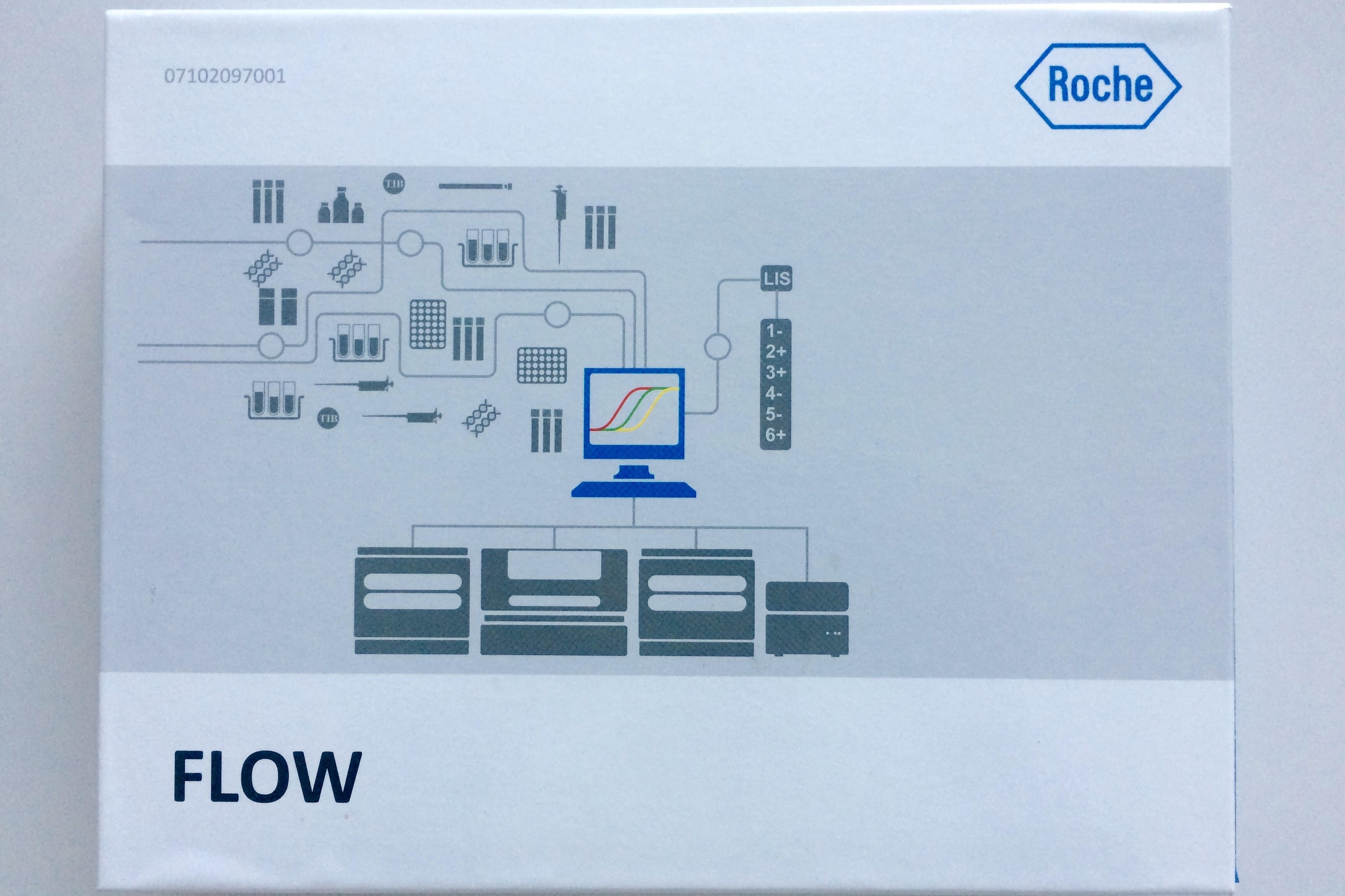 FLOW Software Additional License