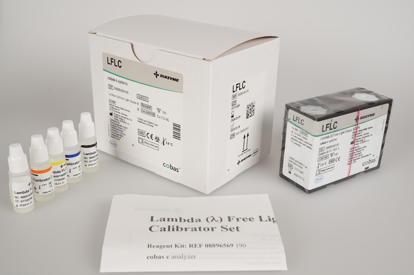 LFLC, Lambda (λ) Free Light Chains
